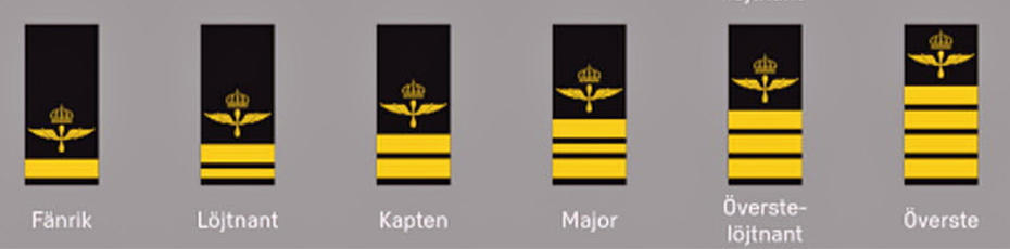 Philippine Air Force Ranks